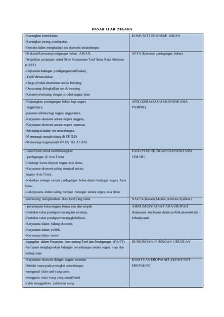 Wawasan 2020 { pengajian am penggal 2} | PPTX