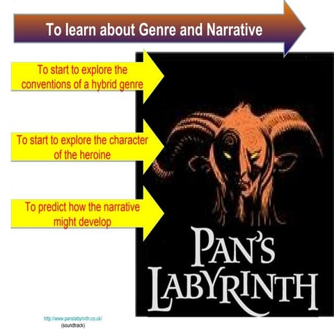 Pans labyrinth blog | PPT