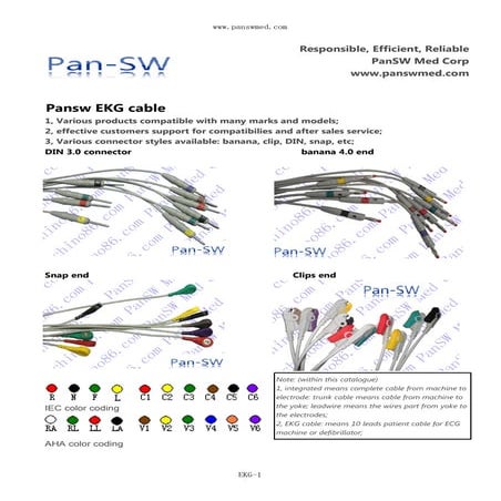 Pansw integrated ecg_cable | PDF