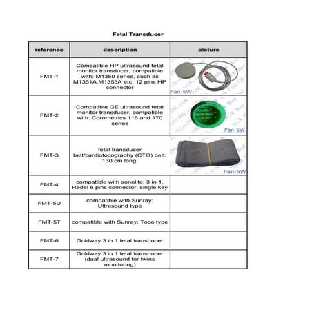 Pansw nibp interconnect_hoses | PDF