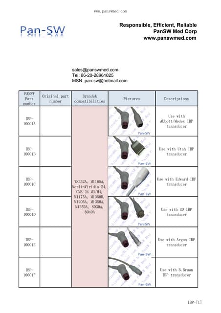 Pansw esu accessories | PDF