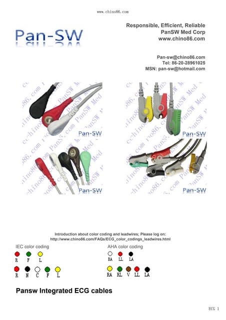 Pansw esu accessories | PDF