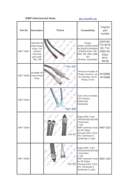 Pan sw sphygmomanometer-parts | PDF