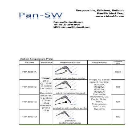 Pansw temperature probes | PDF