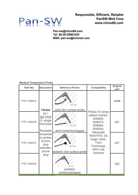 Pansw esu accessories | PDF