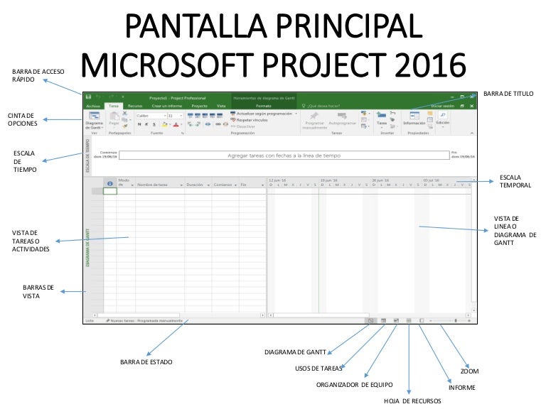 Pantalla principal Microsoft Project 2016