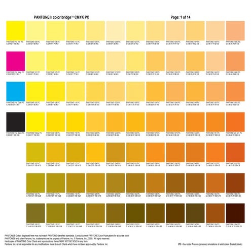 pantone-pc-chart.pdf