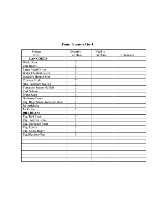 Grocery list-pdf | PDF