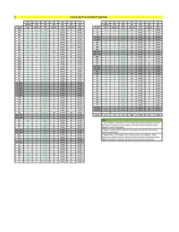 PABYOSICOIN-SP | PPT