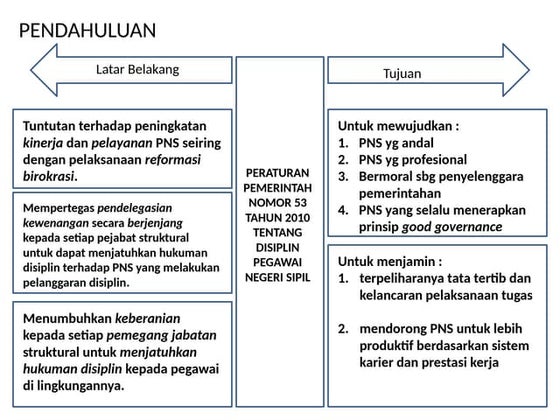 TATAKELAKUAN DAN TATATERTIB.pptx