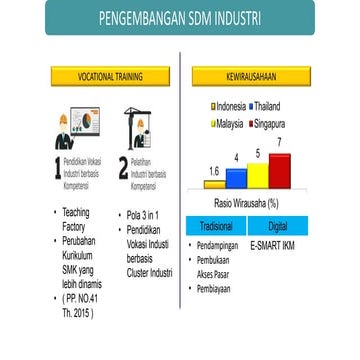 dimensi yang diterapkan untuk menjadikan kita lebih baik lagi dteralam per | PPTX