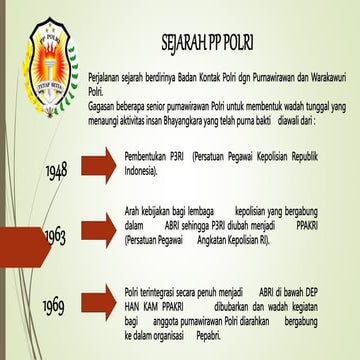 PAPARAN KETUA PP POLRI DALAM RANGKA HUT PP POLRI KE 25 TAHUN 2024 .pptx