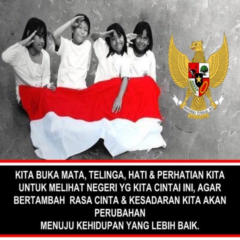 Urgensi Syahadatain | PPTX