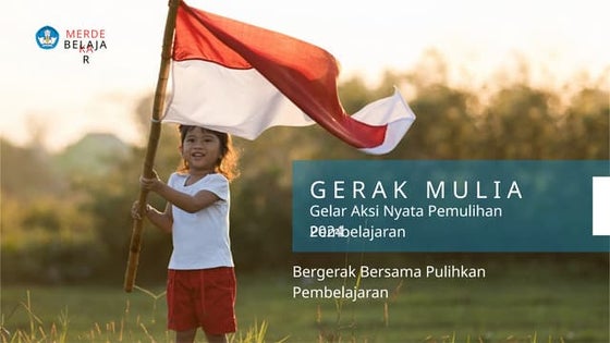 Min Map KSP template untuk mind map sebagai tugas | PPT