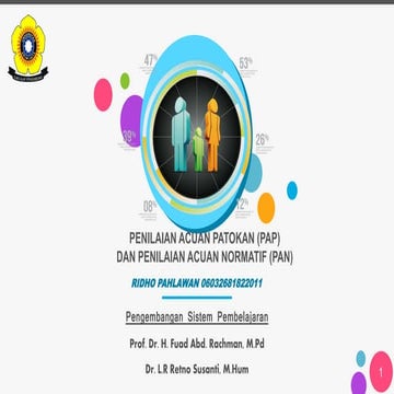 Pap dan pan ppt | PPTX