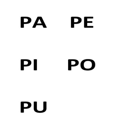 Pa pe pi po pu | DOCX