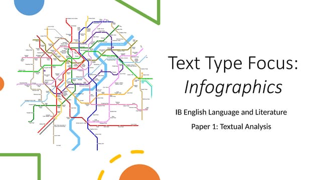 How to analyse cartoons in iB English language and lit | PPTX
