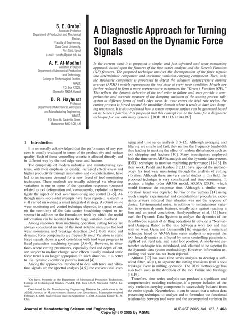 Adaptive control System | PPT