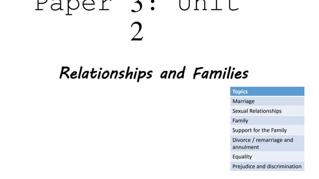 KS3 Homework - Year 7 knowledge Organisers | PPTX