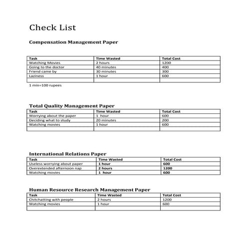 Paper check lise | DOC