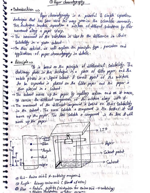 column chromatography Hand Written notes.pdf