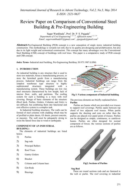 analysis and design of cold formed steelpurlin.ppt