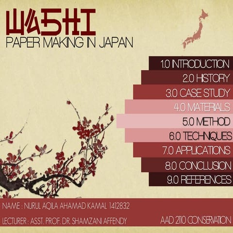 Project 1. Paper Making in Japan (Slide Presentation) (Sem 1, 2015/2016 ...