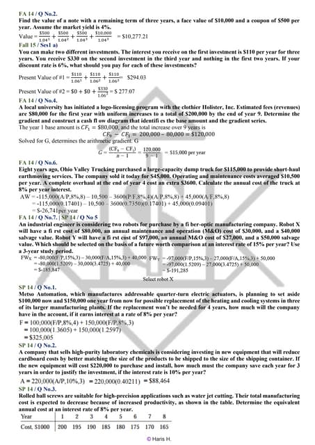 Signals and Systems Formula Sheet | PDF