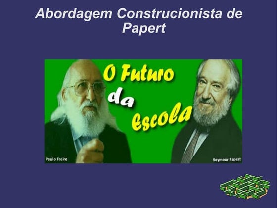 Atividade do aplicativo Impress | PPT