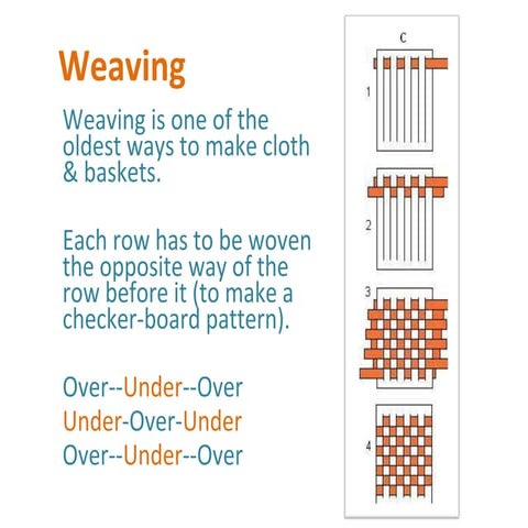 Paper weaving 2 | PPT