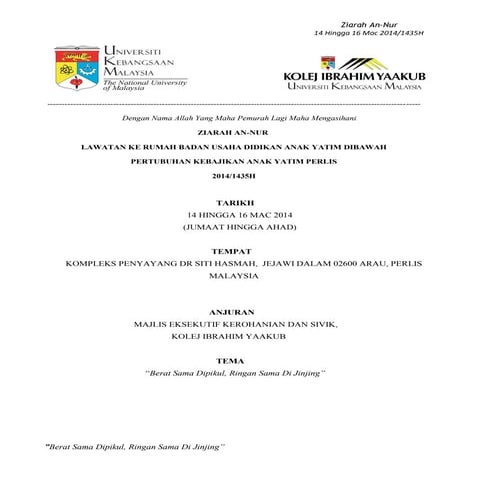 Contoh kertas kerja program | DOC