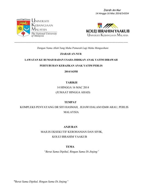 Contoh kertas kerja program | DOC