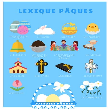Lexique Pâques | PDF