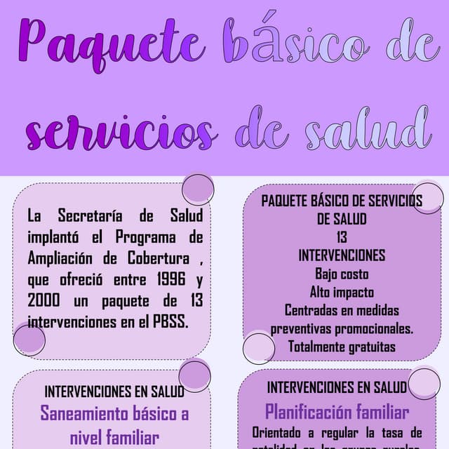Paquete básico de servicios de salud.pptx
