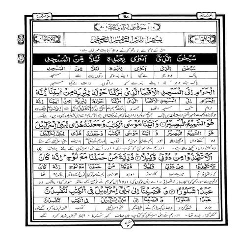 Quran with urdu translation and Tafseer | Para 21 | PDF