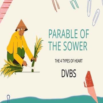 PARABLE OF THE SOWER_20250512_091918_0000.pptx