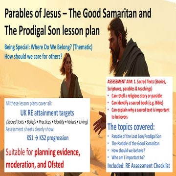 Parables of Jesus Good Samaritan and Prodigal Son lesson plan ...