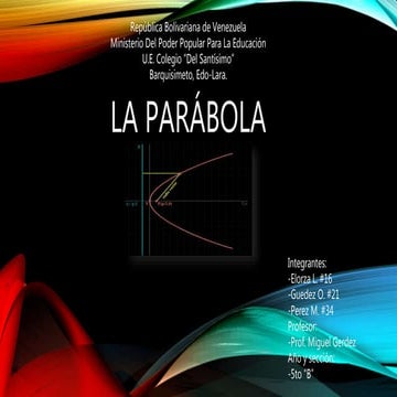 Parabola | PPTX