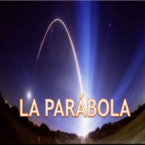 Parabola.pdf