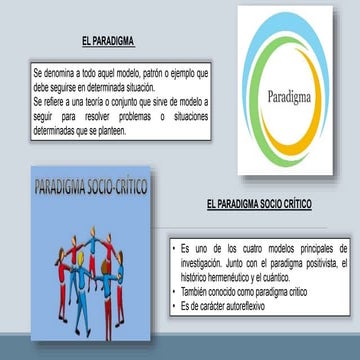 Paradigma sociocritico hecho | PPTX
