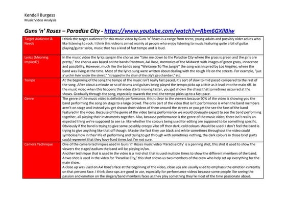 Performance music video | PPT