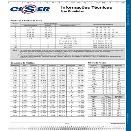 Tabela diametro-furo-para-fazer-rosca | PDF