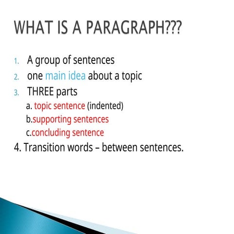 paragraph development main concepts powerpoint slides | PPT