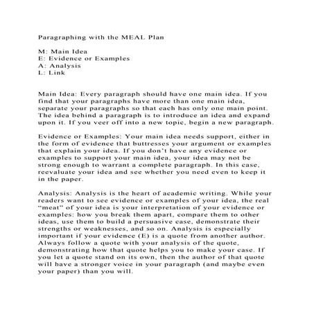 Paragraphing with the MEAL Plan M Main Idea E Evidence or Ex.docx