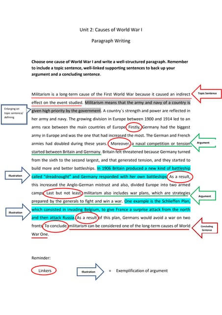 MYP Individuals and Society Criteria of assessment | PPT