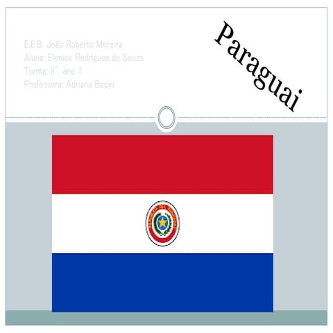 Paraguay Presentation English | PPT