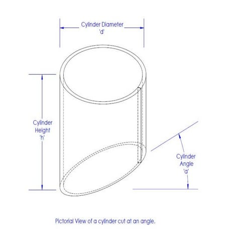 Parallel Line Development | PPT
