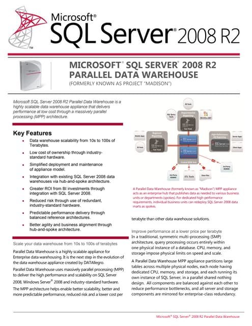 Microsoft SQL Server 2008 - Parallel Data Warehouse Datasheet Microsoft SQL Server 2008 - Parallel Data Warehouse Datasheet