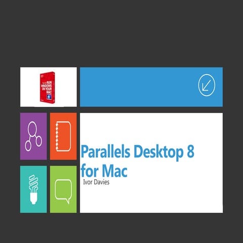 Parallels Desktop For Mac | PPTX