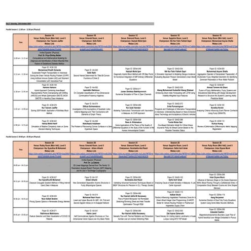 Parallel Session ScheduleParallel Session ScheduleParallel Session Schedule.pdf